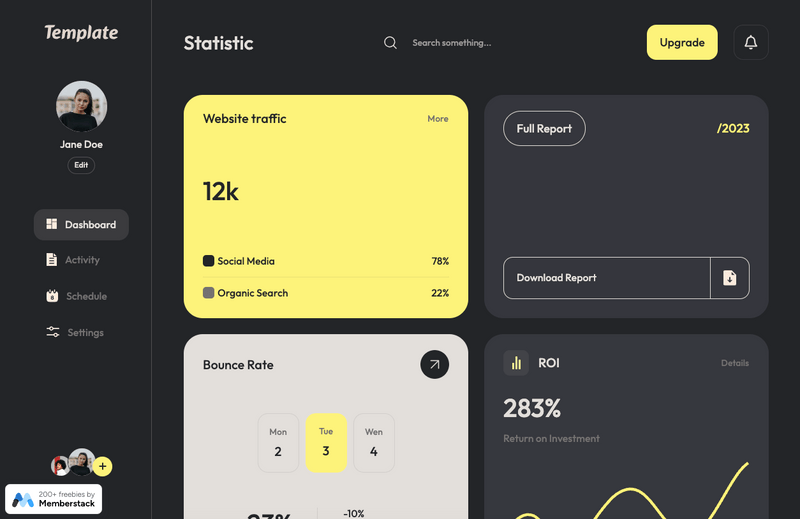 Analytics Dashboard | Free Webflow Component